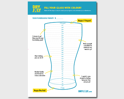 Dry July - Fundraising Tips and Resources