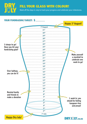 Dry July - Countdown Posters
