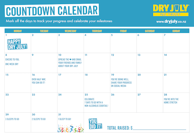 Dry July - Countdown Posters